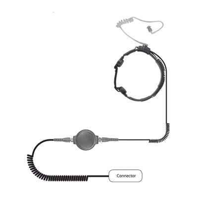 Throat microphone Heavy Duty w / MOTOROLA EX-500/ EX-600/ EX-600XLS/ GL ...